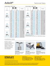 Avbolt Blind Structural Bolt NA imperial - STANLEY Engineered Fastening ...