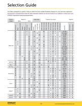 Breakstem Riveting Systems NA - STANLEY Engineered Fastening - PDF ...