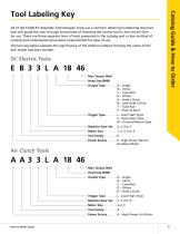ENGINEERED FASTENING SOLUTIONS - STANLEY Engineered Fastening - PDF ...