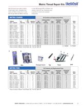 Heli-Coil Aftermarket Products - STANLEY Engineered Fastening - PDF ...