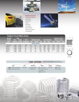 Heli-Coil Tangless - STANLEY Engineered Fastening - PDF Catalogs ...