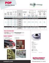 HIGH-STRENGTH RIVET DATA SHEET - STANLEY Engineered Fastening - PDF ...