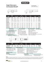 Stanley Assembly Technologies Air Tools Catalog - STANLEY Engineered ...