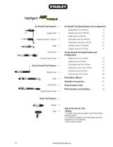 Stanley Assembly Technologies Air Tools Catalog - STANLEY Engineered ...