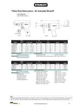 Stanley Assembly Technologies Air Tools Catalog - STANLEY Engineered ...