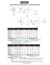 Stanley Assembly Technologies Air Tools Catalog - STANLEY Engineered ...