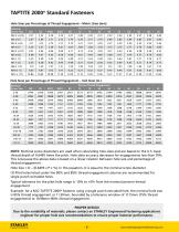 Taptite 2000 - STANLEY Engineered Fastening - PDF Catalogs | Technical ...