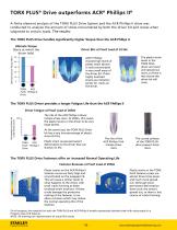 Torx Plus - STANLEY Engineered Fastening - PDF Catalogs | Technical ...