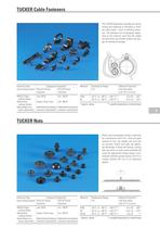Tucker Emhart Plastics - STANLEY Engineered Fastening - PDF Catalogs ...