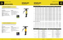 HANDHELD TOOLS - Stanley Infrastructure - PDF Catalogs | Technical ...