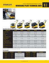 Stanley Infrastructure - Stanley Infrastructure - PDF Catalogs ...