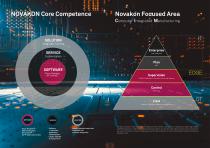 NOVAKON Catalog - Novakon Co., Ltd. - PDF Catalogs | Technical ...