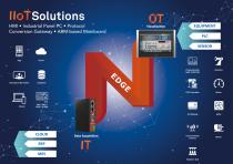 NOVAKON Catalog - Novakon Co., Ltd. - PDF Catalogs | Technical ...