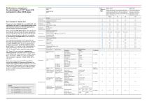 FITT SEWER ICE - FITT Spa - PDF Catalogs | Technical Documentation ...