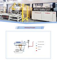 90000PSI waterjet pump - WIN-WIN WATERJET CO.,LTD. - PDF Catalogs ...