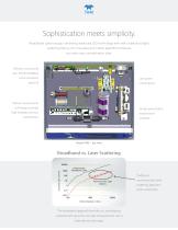 T640 - Teledyne API - PDF Catalogs | Technical Documentation | Brochure