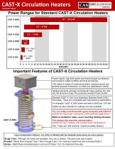 CAST-X Circulation heaters - Cast Aluminum Solutions, LLC - PDF ...