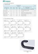 EN-Cable chains spec table - MEGUS1989 International Corporation - PDF ...