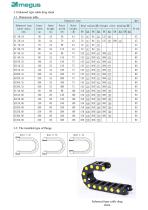 EN-Cable chains spec table - MEGUS1989 International Corporation - PDF ...
