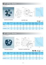 Fulltech AC/EC Cooling Fan Catalog - Fulltech Electric CO., LTD. - PDF ...
