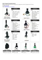 Mate Aerial Work Platform Joysticks - MATE TECHNOLOGY SHENZHEN LIMITED ...