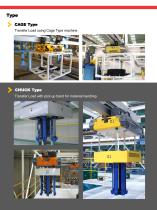 EMS - SMCore Inc. - PDF Catalogs | Technical Documentation | Brochure