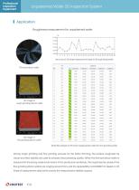 Unpatterned Wafer 3D Inspection System-WD4000-WD4200 - Chotest ...