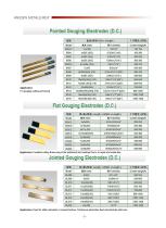 Foundry Consumable - ANSSEN Metallurgy Group Company - PDF Catalogs ...