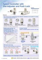 Speed Controller with Dial Adjuster and Push Lock - Koganei Corporation ...