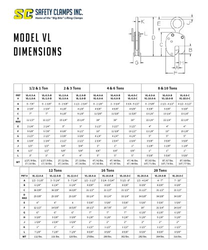 All Safety Clamps, Inc. catalogs and technical brochures
