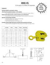 safety clamps - Safety Clamps, Inc. - PDF Catalogs | Technical ...