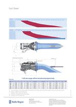 Fact sheet - S3 Waterjets - Rolls Royce - PDF Catalogs | Technical ...