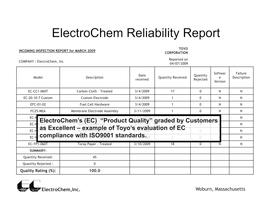 ElectroChem, Inc. Company Profile - ElectroChem - PDF Catalogs ...
