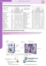 Vulcanic Catalogue : Electrical Heating and Cooling solutions for ...