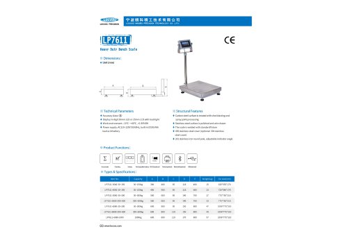 LOCOSC LP7650 heavy duty crane scale - Locosc Ningbo Precision ...