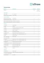 maxx GW4101 - IoTmaxx GmbH - PDF Catalogs | Technical Documentation ...