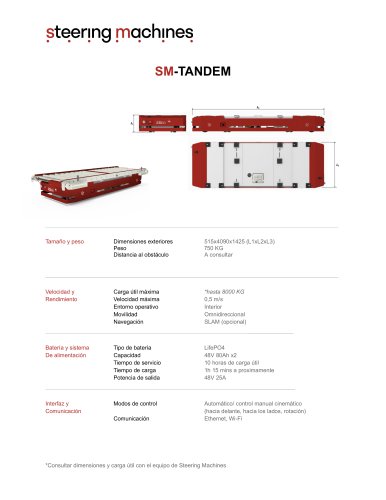 SM-ROLLER - Steering Machines - PDF Catalogs | Technical Documentation ...
