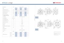 High Rigidity Planetary Gearbox Catalog - WANSHSIN SEIKOU (HUNAN) CO ...