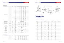 PLANETARY GEARBOX CATALOG - WANSHSIN SEIKOU (HUNAN) CO., LTD. - PDF ...