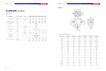 PLANETARY GEARBOX CATALOG - WANSHSIN SEIKOU (HUNAN) CO., LTD. - PDF ...