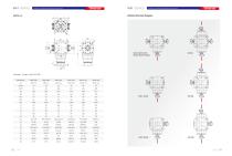 PLANETARY GEARBOX CATALOG - WANSHSIN SEIKOU (HUNAN) CO., LTD. - PDF ...