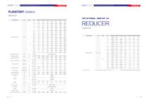 PLANETARY GEARBOX CATALOG - WANSHSIN SEIKOU (HUNAN) CO., LTD. - PDF ...