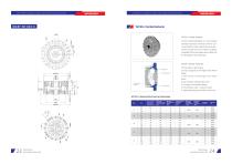 WANSHSIN Harmonic Reducer Catalog - WANSHSIN SEIKOU (HUNAN) CO., LTD. - PDF Catalogs | Technical ...