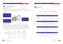 WANSHSIN Harmonic Reducer Catalog - WANSHSIN SEIKOU (HUNAN) CO., LTD ...