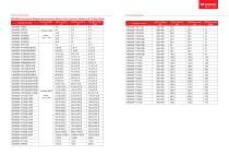 WANSHSIN Inverter Catalog - WANSHSIN SEIKOU (HUNAN) CO., LTD. - PDF ...