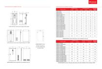 WANSHSIN Inverter Catalog - WANSHSIN SEIKOU (HUNAN) CO., LTD. - PDF ...