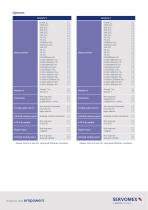 SERVOPRO 4900 Multigas Product Brochure - SERVOMEX - PDF Catalogs ...