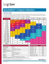 ShockWatch 2 - SpotSee - PDF Catalogs | Technical Documentation | Brochure