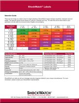 ShockWatch Labels - SpotSee - PDF Catalogs | Technical Documentation ...
