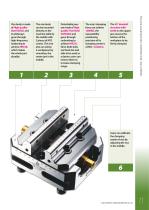 5-Axis Vises+Zero Point Quick Change Devices-G - HOMGE MACHINERY IND ...